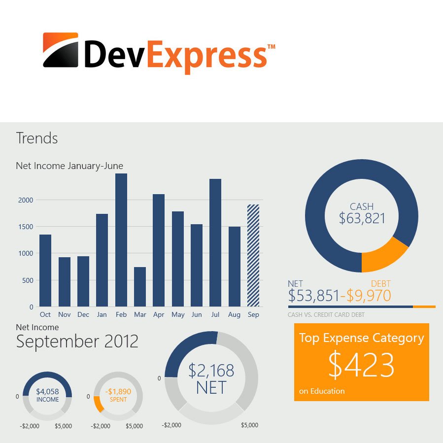 Developer Express Windows 10 Apps купить Онлайн⭐ Цены на лицензии в Украине Softlist