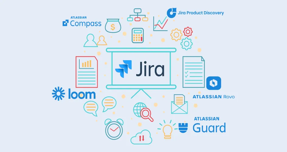 Новая Jira и компания: Guard, Loom, Discovery, Compass и Rovo – все ...
