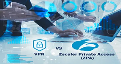 Сравнение традиционных VPN и Zscaler Private Access (ZPA): Какой ...